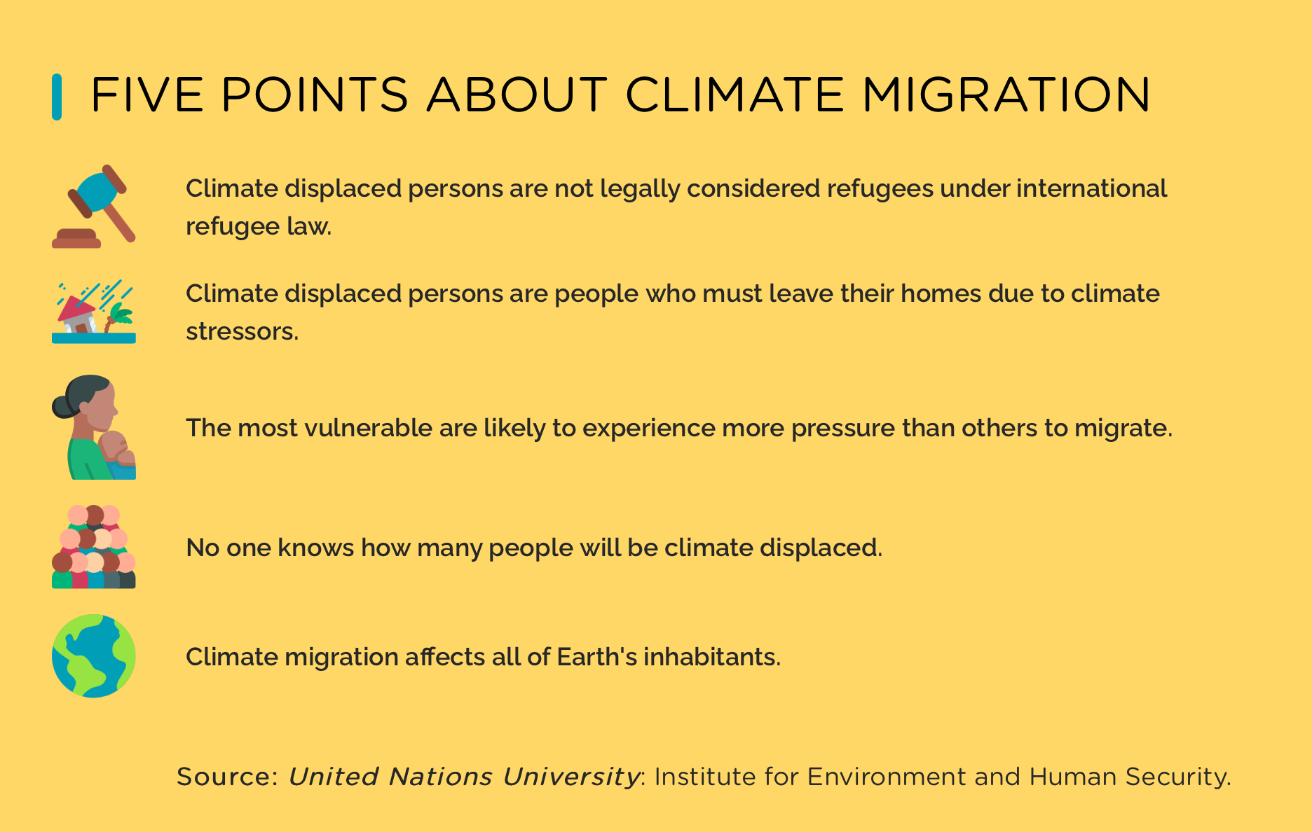 The Crisis of Climate Displaced People: Two Reports to Guide Us - The ...